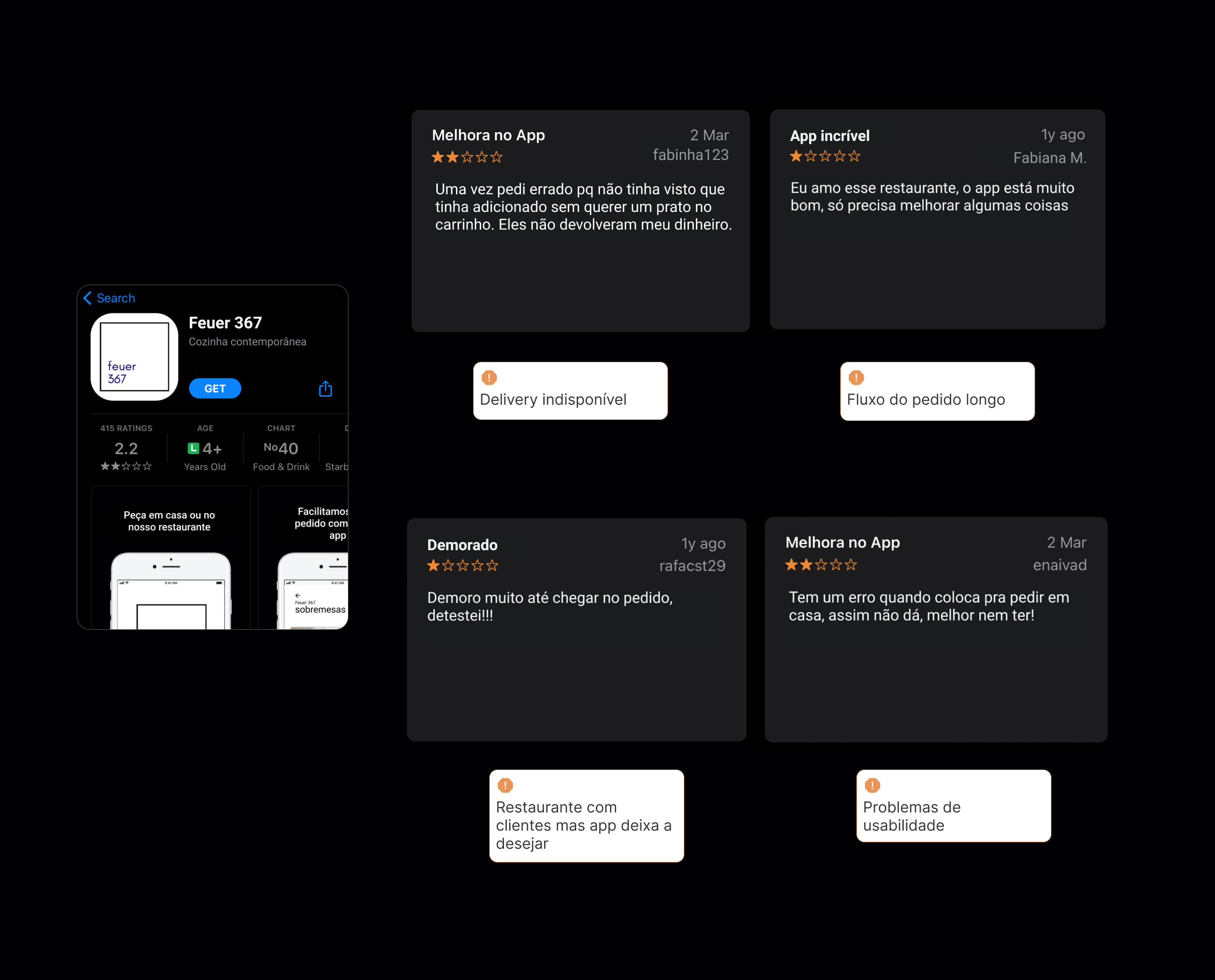 David Augusto | Portfólio Design